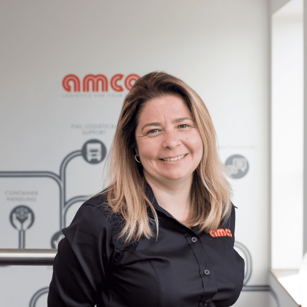 Senior Management - AMCO Group