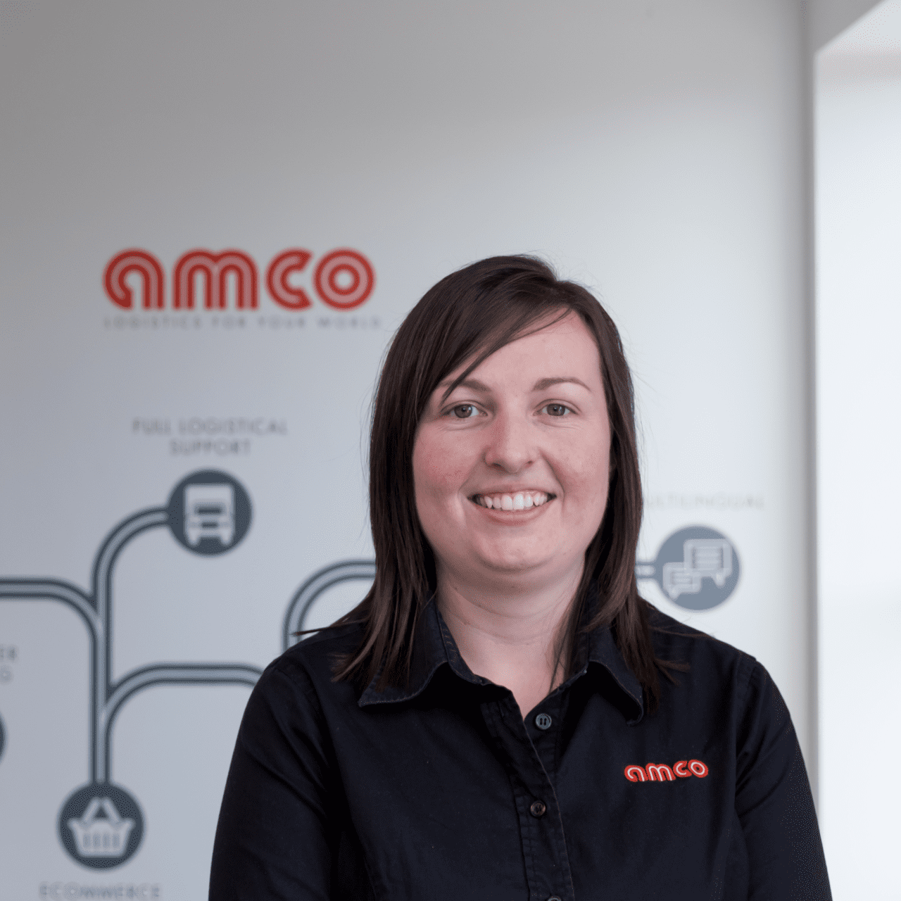 Senior Management - AMCO Group