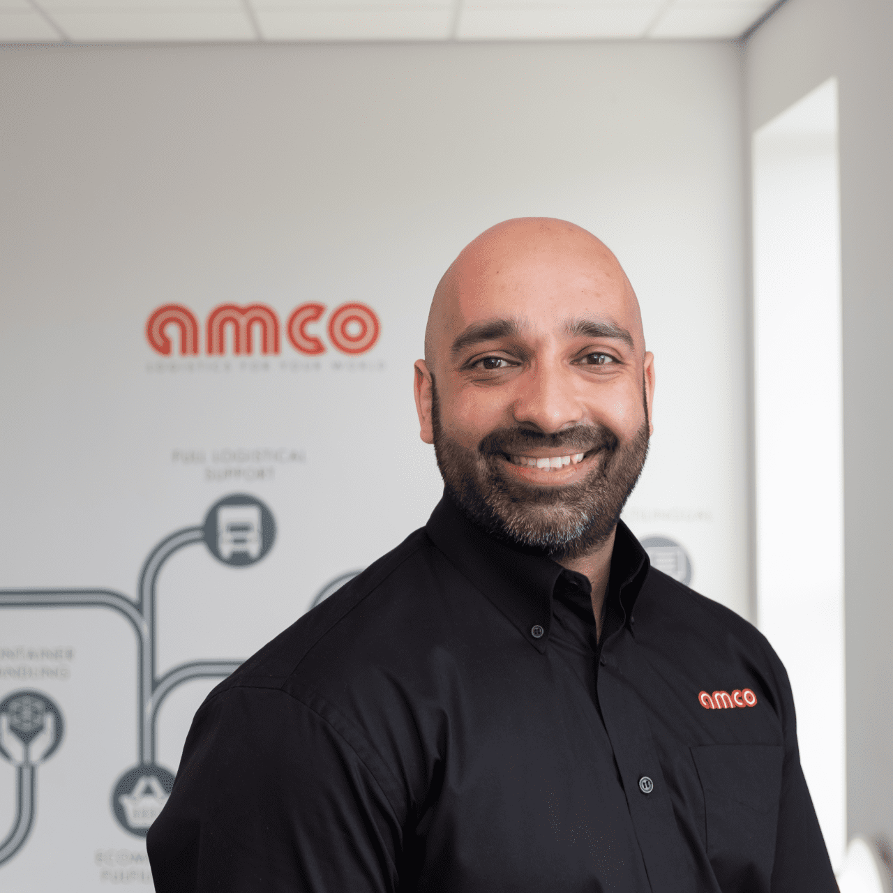Senior Management - AMCO Group